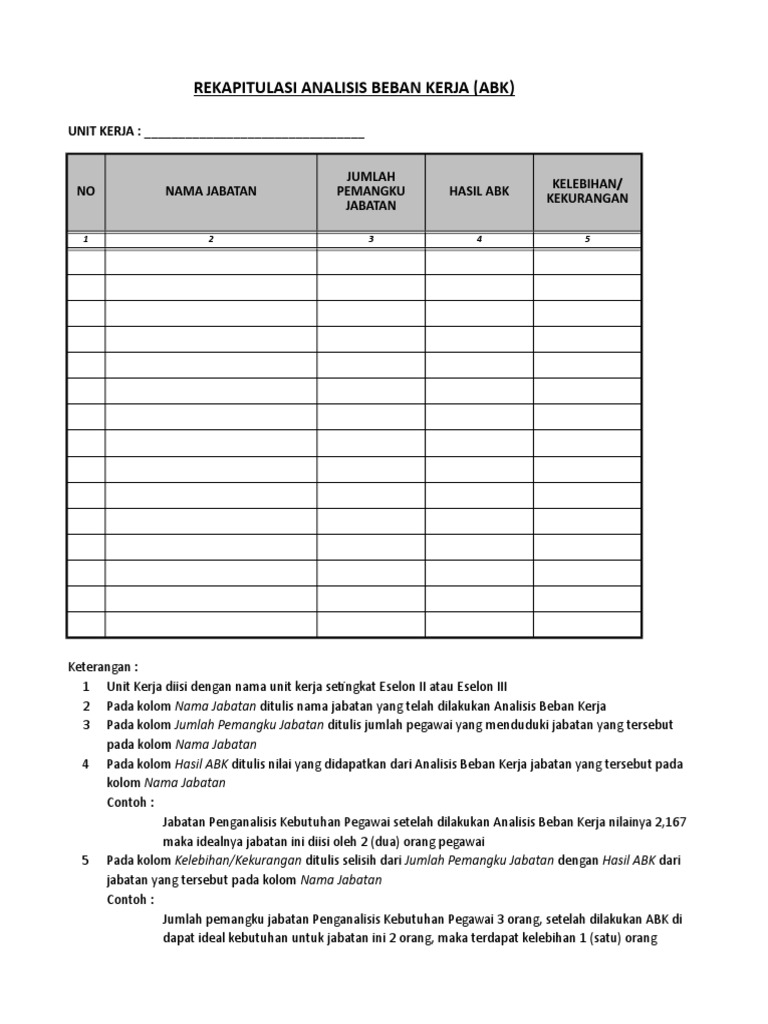Rekap Abk | PDF | Metode & Bahan Ajar | Komputer
