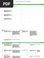 Brcgs Packaging Issue 7 Manual Documents | PDF | Audit | Hazard ...