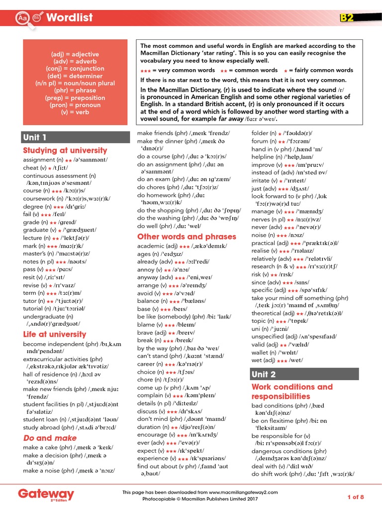 B2 Wordlist | PDF | Plural | Transaction Account