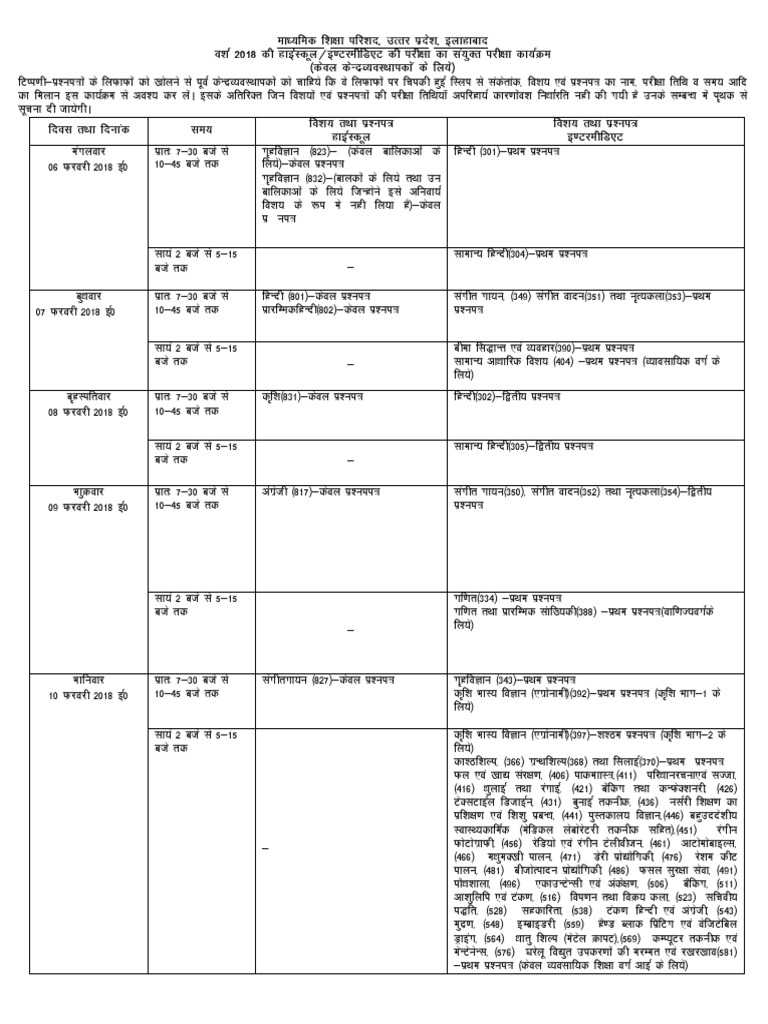 UP Board Time Table 2018 | PDF