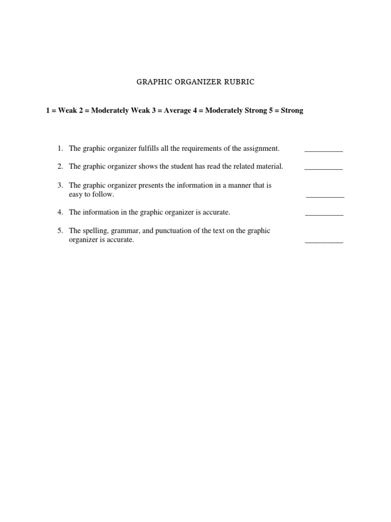 Graphic Organizer Rubric | PDF