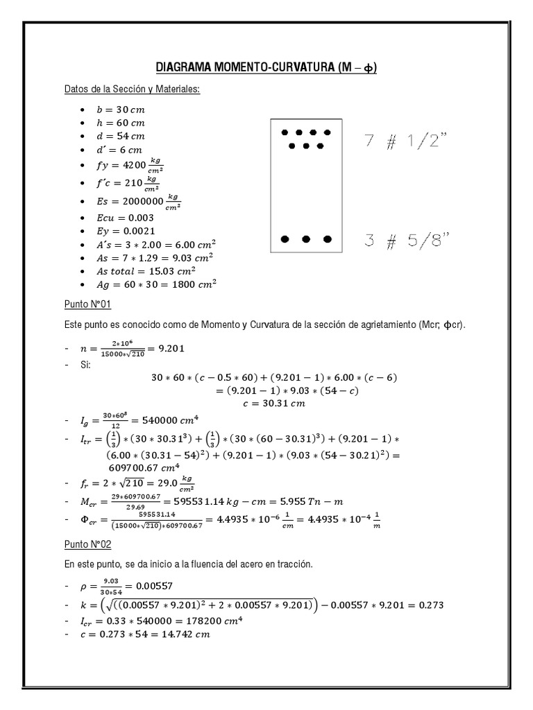 Diagrama Momento-Curvatura M-φ | PDF | Ingeniería mecánica | Física ...