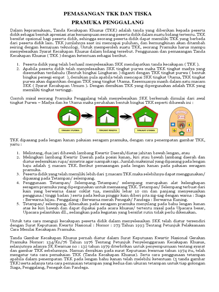 Pemasangan TKK Dan Tiska | PDF
