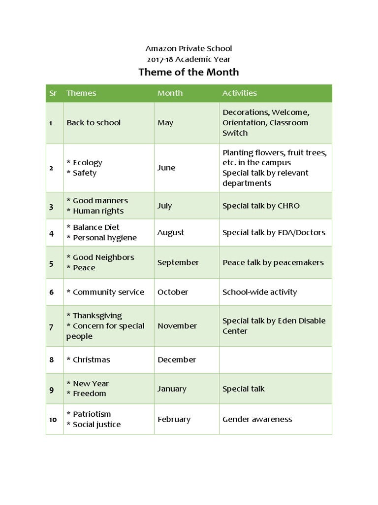 2017-18 Ay Monthly Theme | PDF