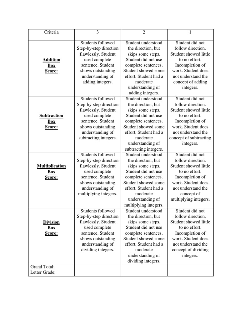 Rubric | PDF | Multiplication | Mathematical Objects