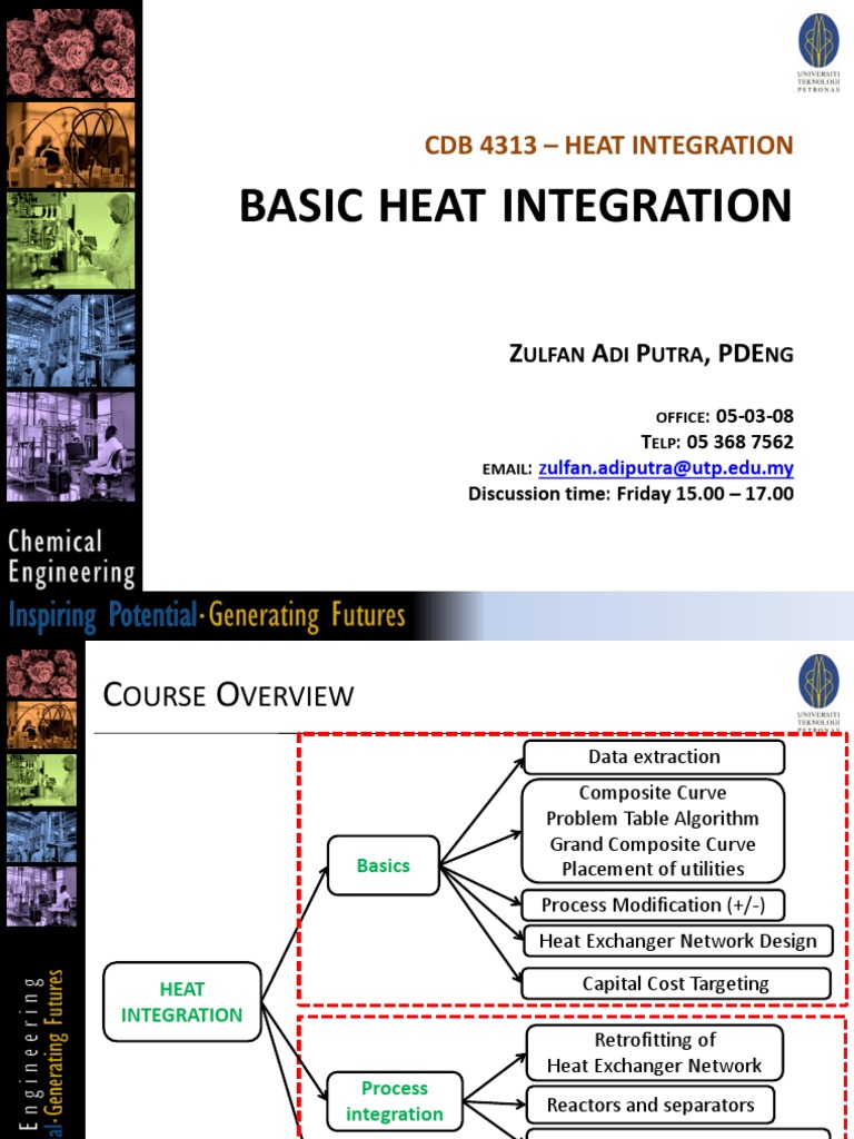 CDB 4313 Heat Integration - Basic Heat Integration | PDF ...