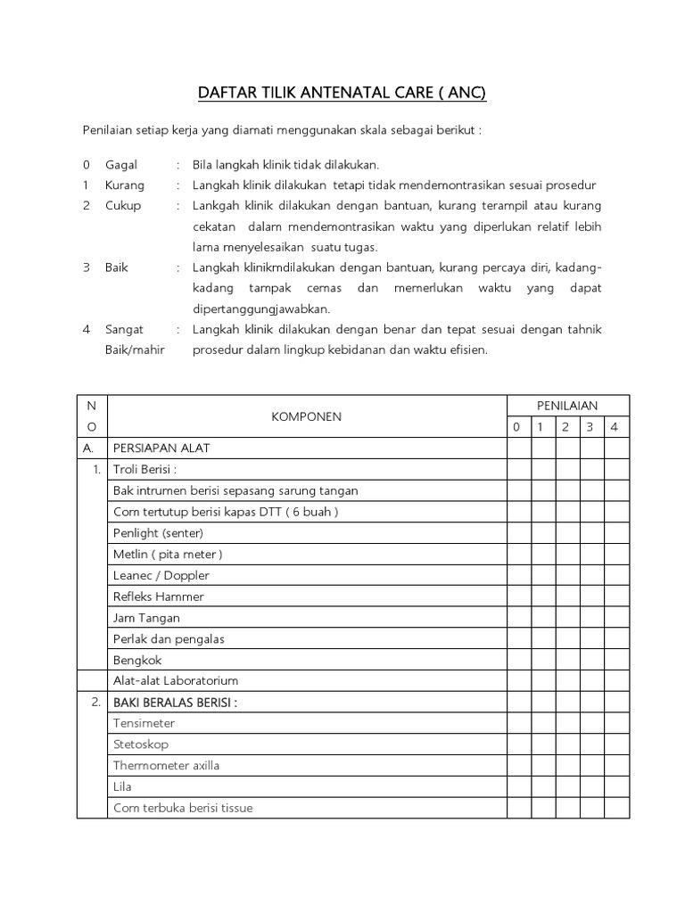 Daftar Tilik ANC | PDF | Sains & Matematika