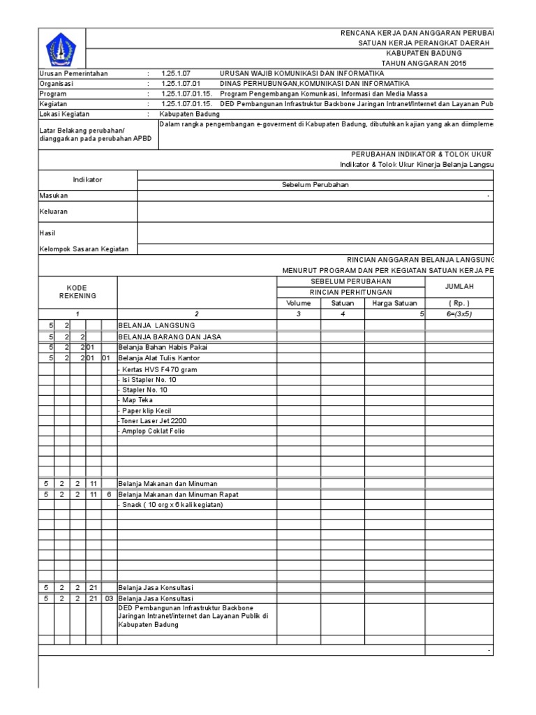 Contoh RKA Perubahan | PDF