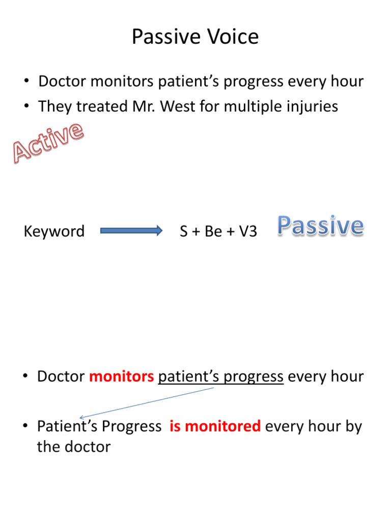 Passive Voice: - Doctor Monitors Patient's Progress Every Hour - They ...