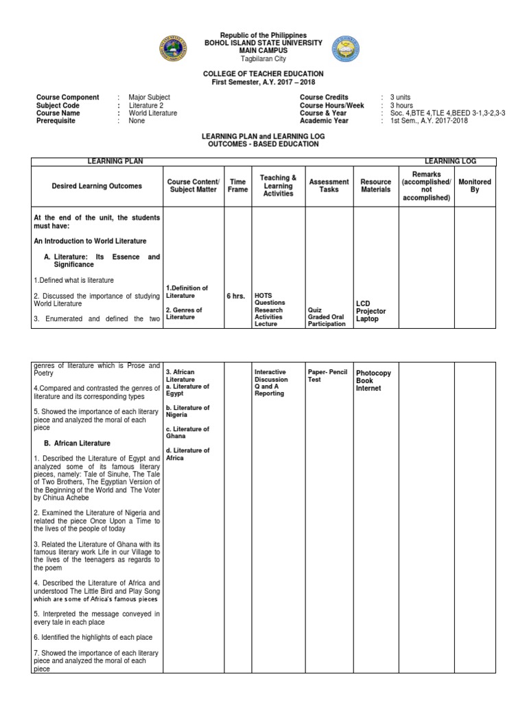 World Literature Learning Plan | PDF | Poetry | Teachers
