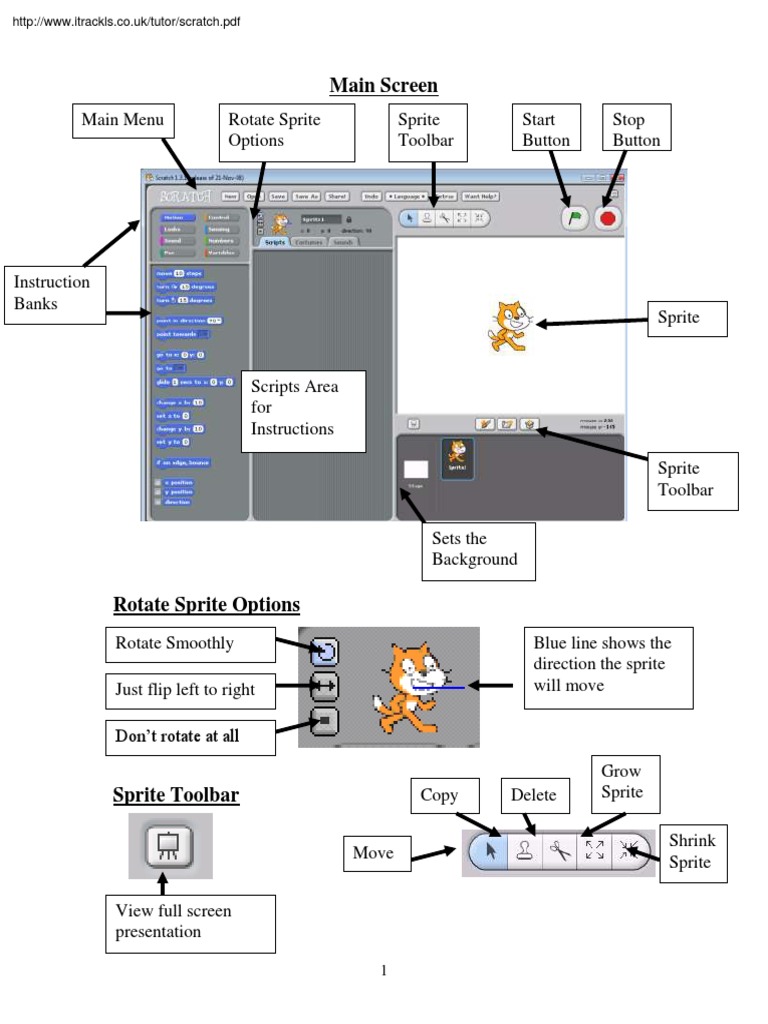 Scratch | PDF | Scratch (Programming Language) | Software