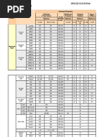 Table of Material Properties For Structural Steel S235, S275, S355 ...