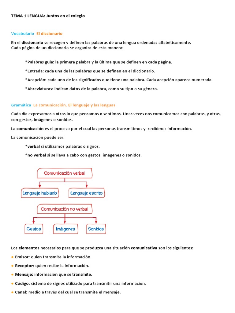 Definición y uso de la palabra "savia" | PDF | Diccionario | Palabra