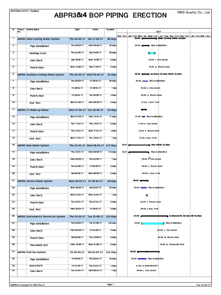 ABPR34 BOP Piping Schedule Rev.0 PDF | PDF | Energy Conversion ...