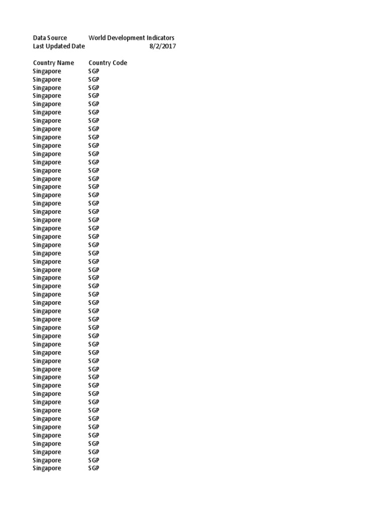 API SGP DS2 en Excel v2 | PDF | Electricity Generation | Fuels