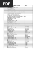 Chennai Pin Code List | PDF | Freight Transport | Public Services