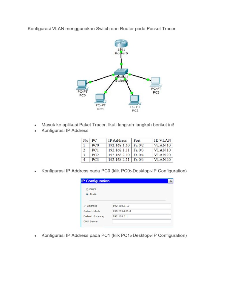 Vlan Configuration Pdf