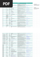 Wonders Workshop+Practice Grade 1 Unit 1 Week 1 | PDF | Learning ...