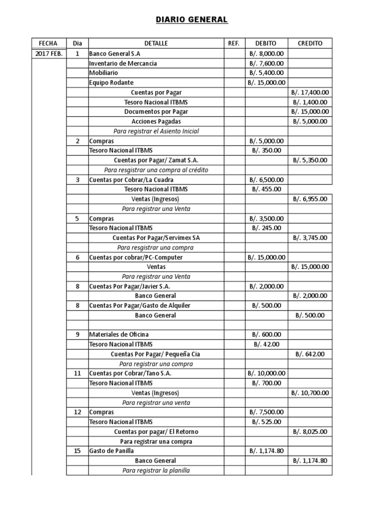 Sistemas Contables ( DIARIO GENERAL) | Bancos | Bancario