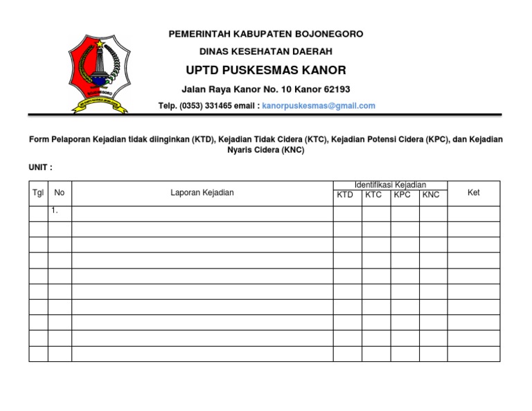 9.1.1 Ep 5 Form Pelaporan KTD KTC KPC Dan KNC | PDF