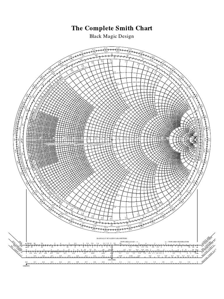 The Complete Smith Chart: Black Magic Design | PDF | Electrical ...