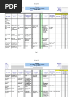 Plant Shutdown Planning Checklist | PDF | Business Process | Systems ...