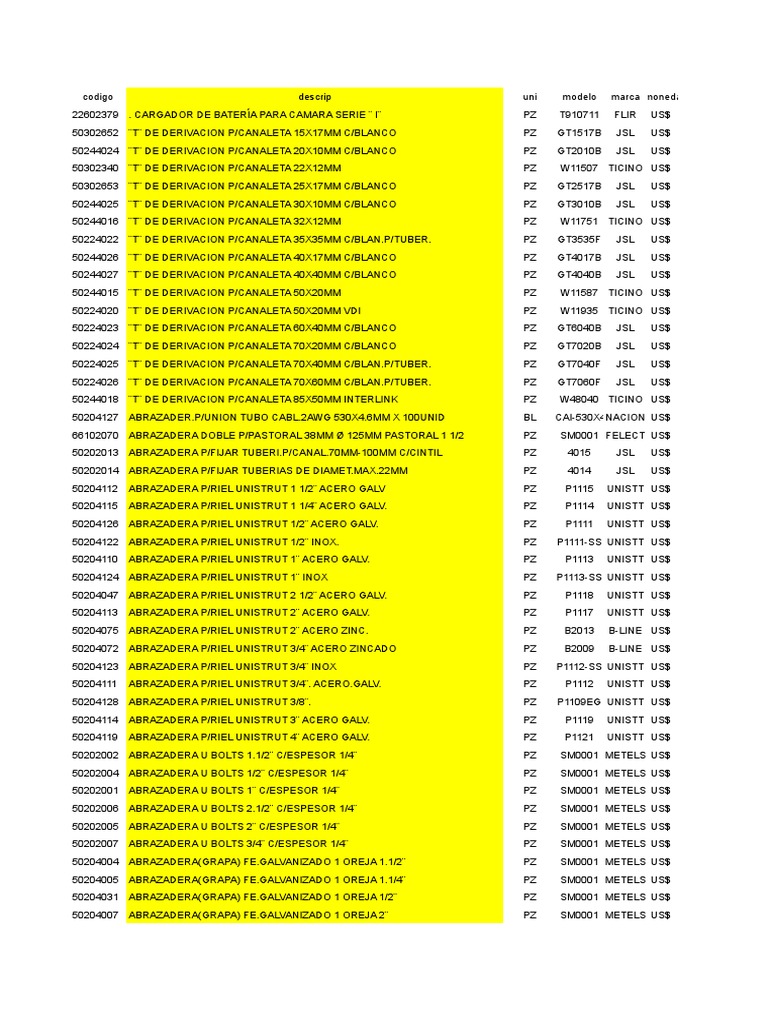 Alicate Burndy Y1mrtc Designer Sales | www.oceanproperty.co.th