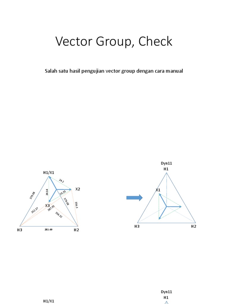 Vector Group, Check: Salah Satu Hasil Pengujian Vector Group Dengan ...