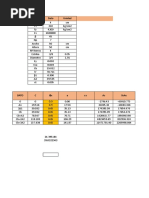 Gi Sheet Weight Chart | PDF | Sheet Metal | Pound (Mass)
