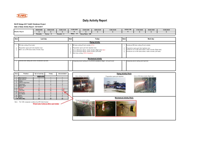 Daily Activities Report 30,10,17 | PDF | Science | Engineering