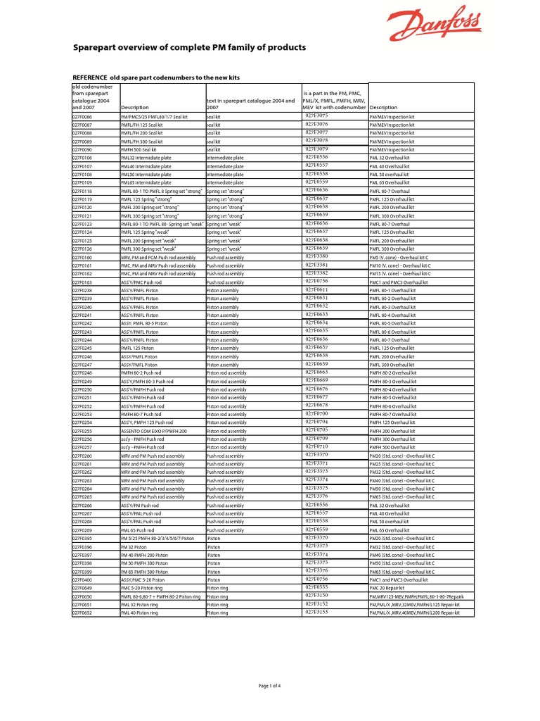 Cross Reference PM Family Old Spare Parts To New Kits | PDF | Engine ...