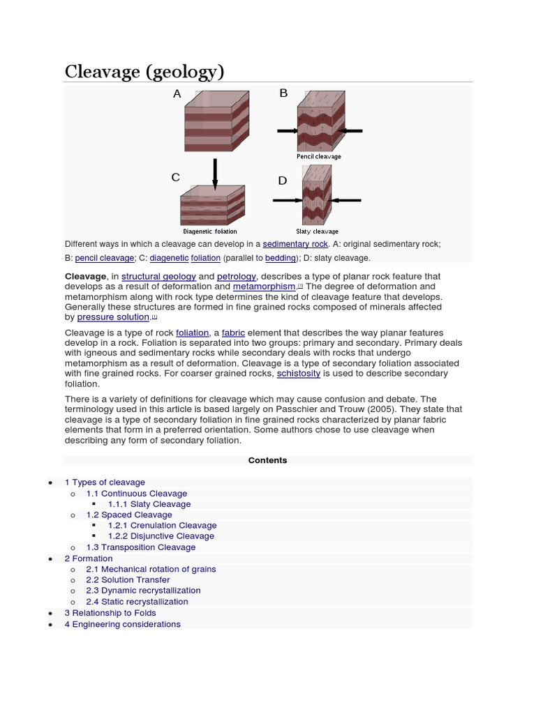 Cleavage | Structural Geology | Materials Science