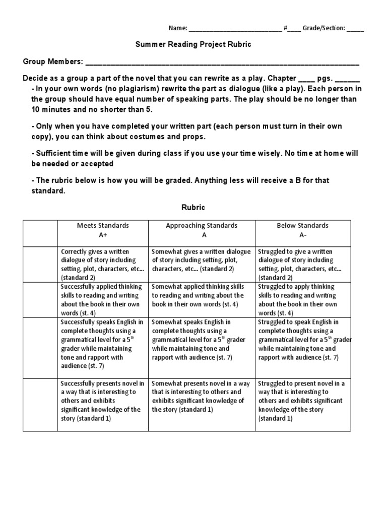 Summer Reading Project Rubric | PDF | Cognition | Communication