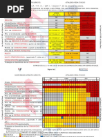 Esquema Penas | PDF | Castigos | Crimen y violencia