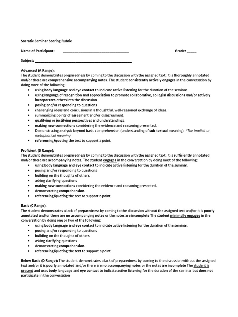 Revised Socratic Seminar Rubric | PDF | Conversation | Reading ...
