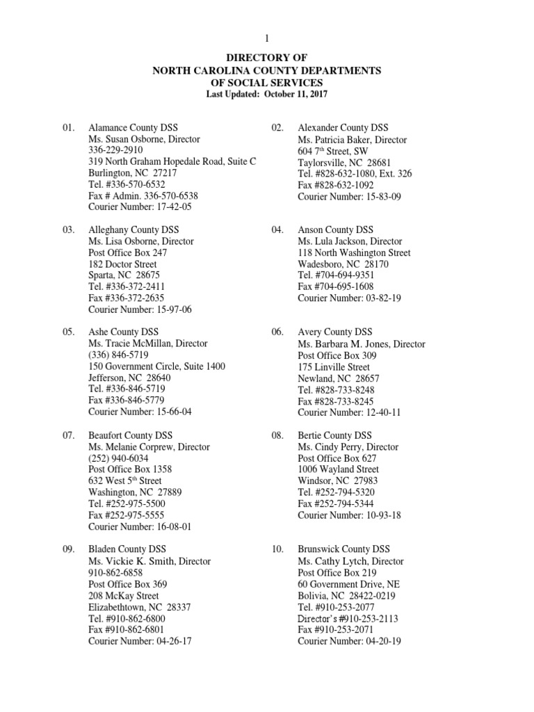 NC DSS List by County | Download Free PDF | Postal System | Commercial ...