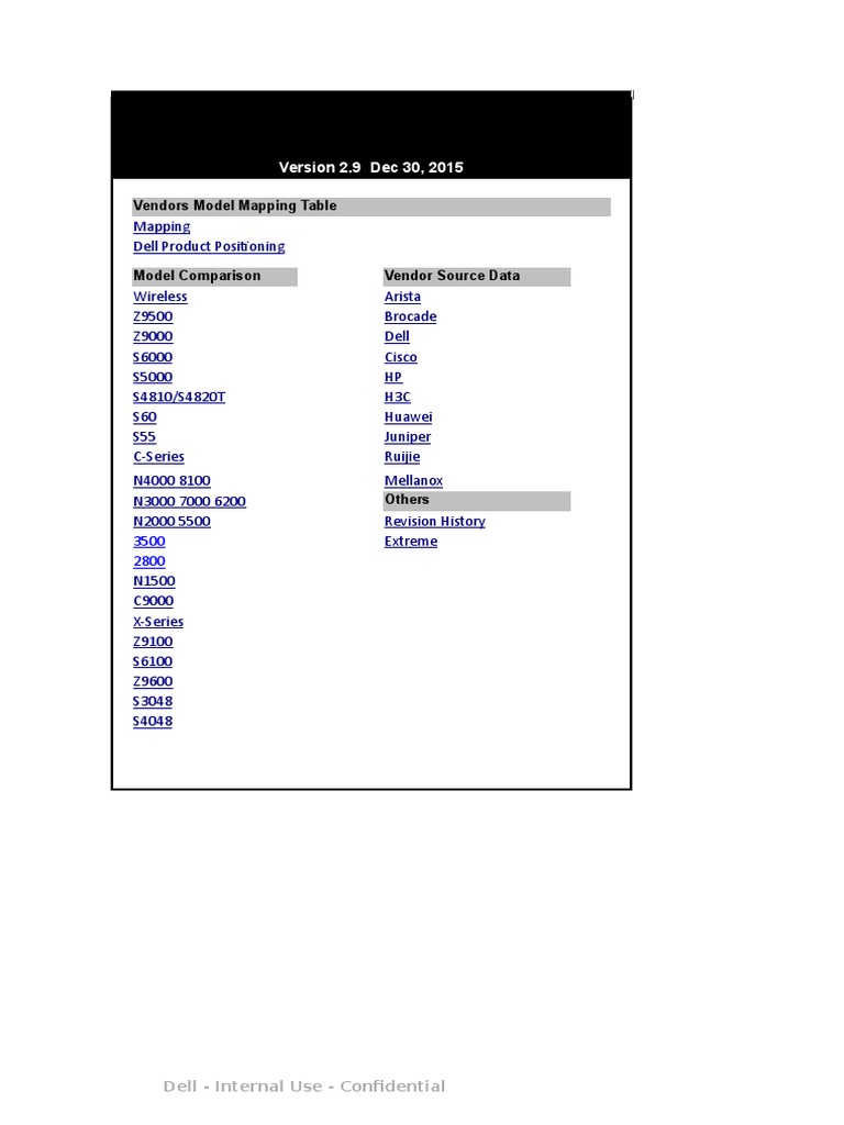 Networking Competitive Matrix | PDF | Network Protocols | Telecommunications Standards