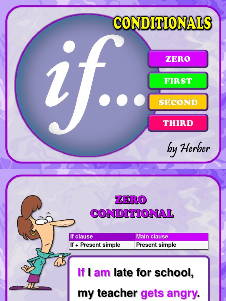 Conditionals PPT Grammar Drills Grammar Guides Picture Description ...