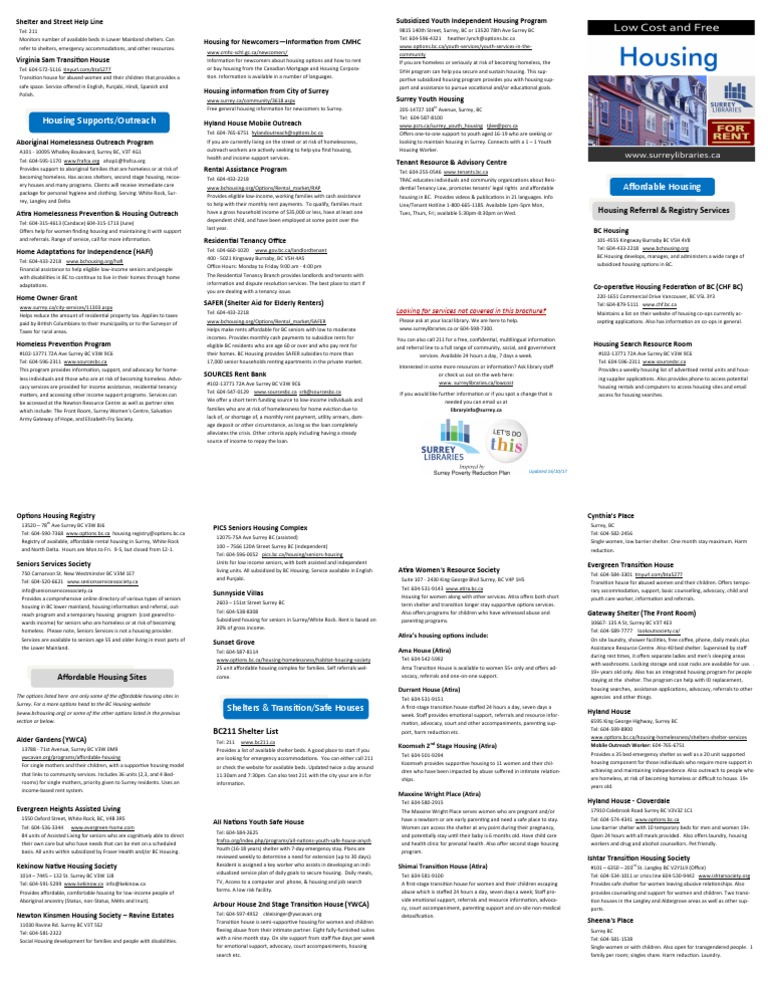 Housing Supports/Outreach: Housing Referral & Registry Services | PDF ...