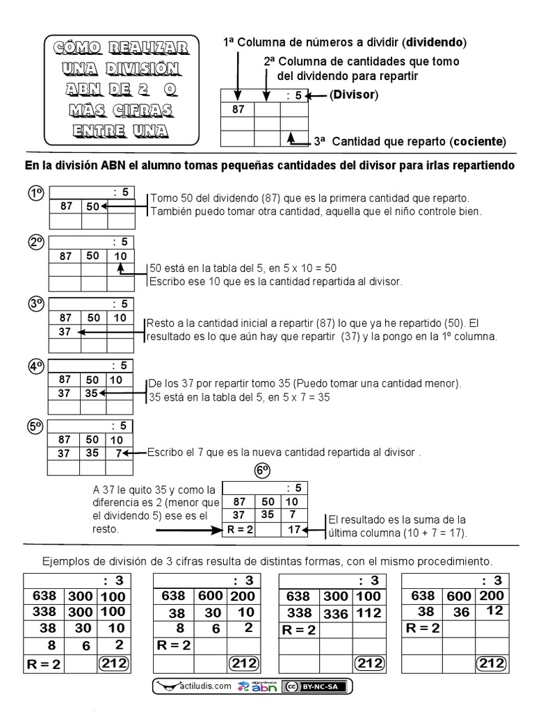 Ejemplos de Divisiones ABN Resueltas | PDF | División (Matemáticas ...