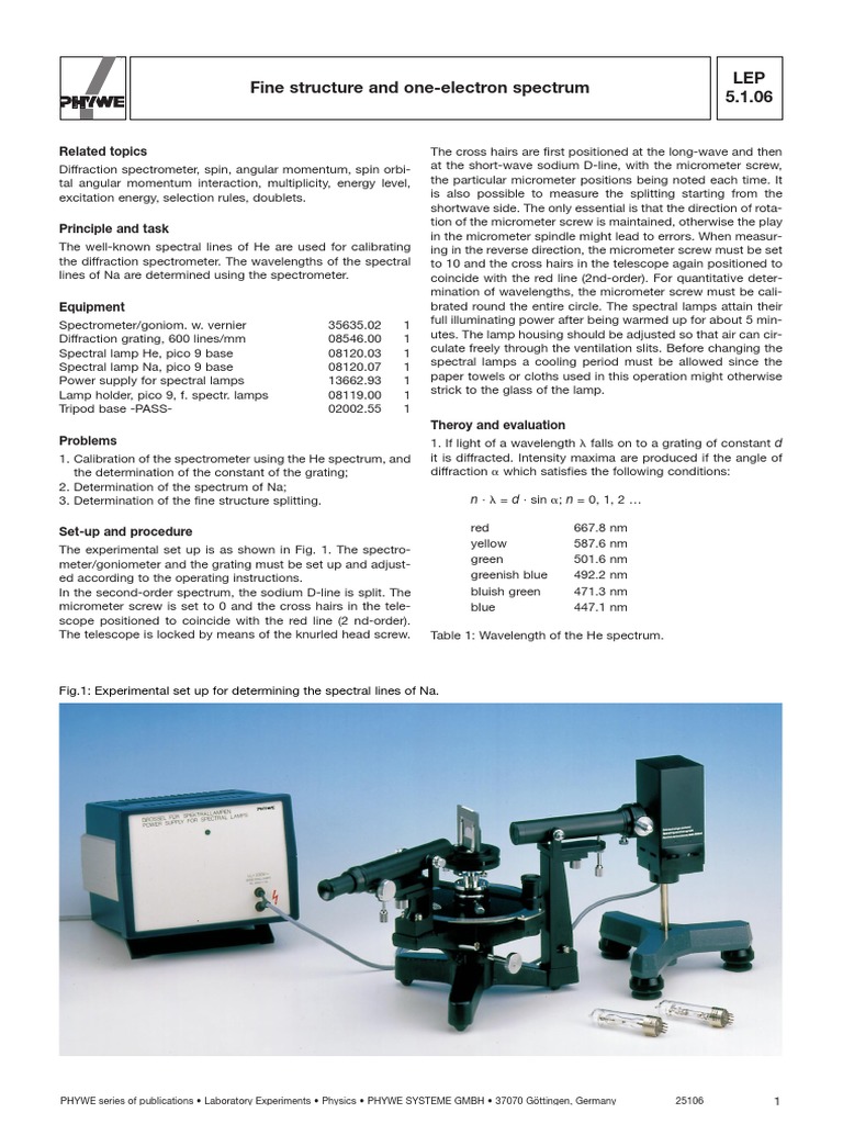 LEP 5.1.06 Fine Structure and One-Electron Spectrum: Related Topics ...