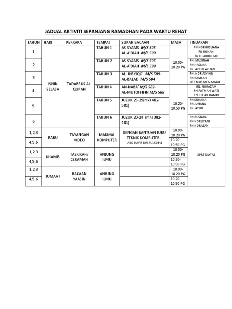 Jadual Aktiviti Sepanjang Ramadhan Pada Waktu Rehat | PDF
