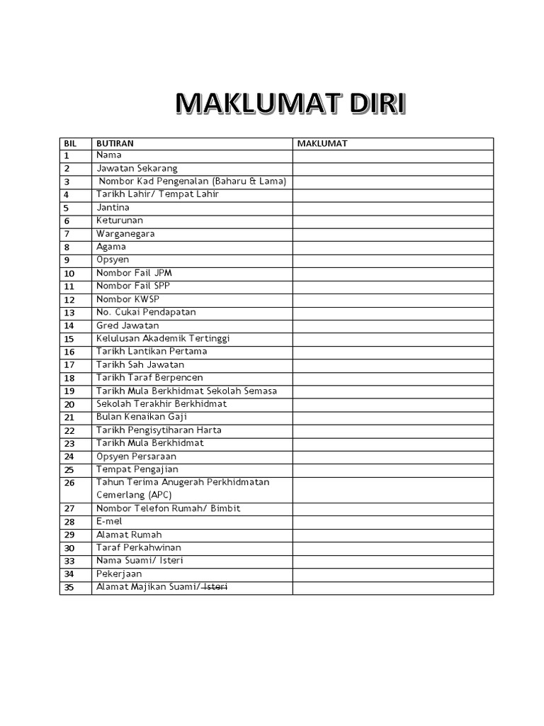 Maklumat Diri Fail RPH | PDF