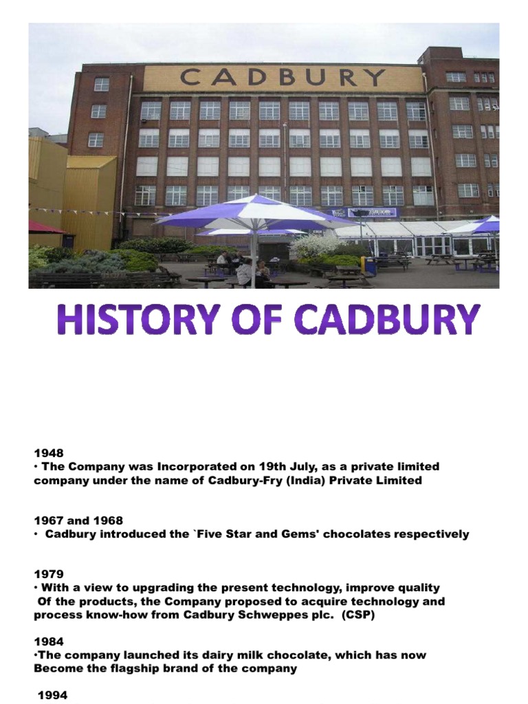 Cadbury Manufacturing in India | PDF | Food And Drink | Business