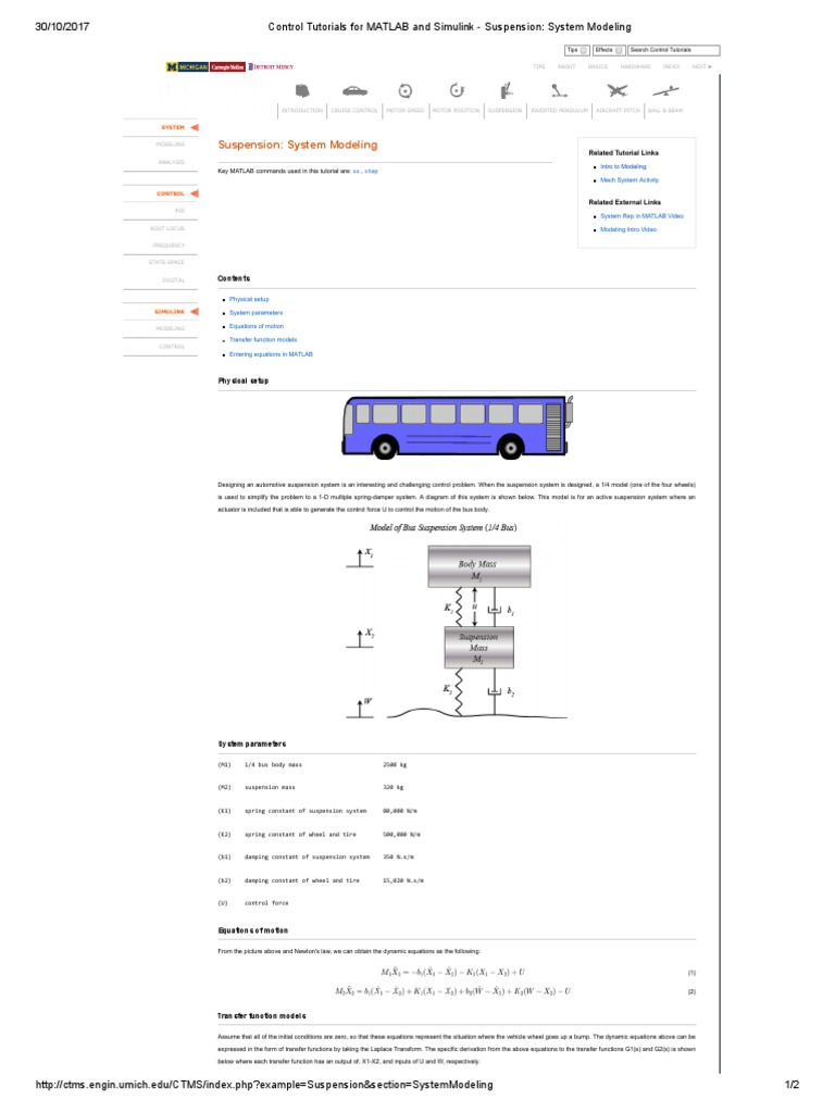 Control Tutorials For MATLAB and Simulink - Suspension - System Modeling | PDF | Suspension ...