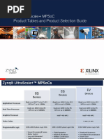 Zynq Ultrascale+ Mpsoc Product Tables and Product Selection Guide | PDF ...
