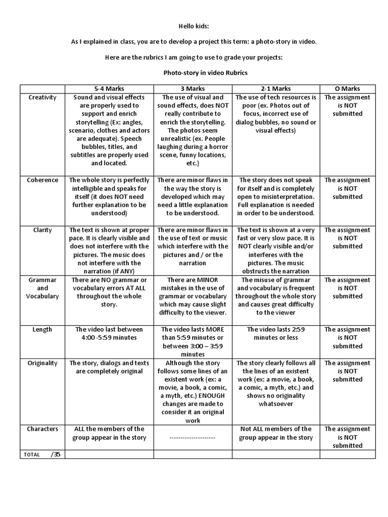 Project Rubrics (Photo Story) | PDF | Leisure