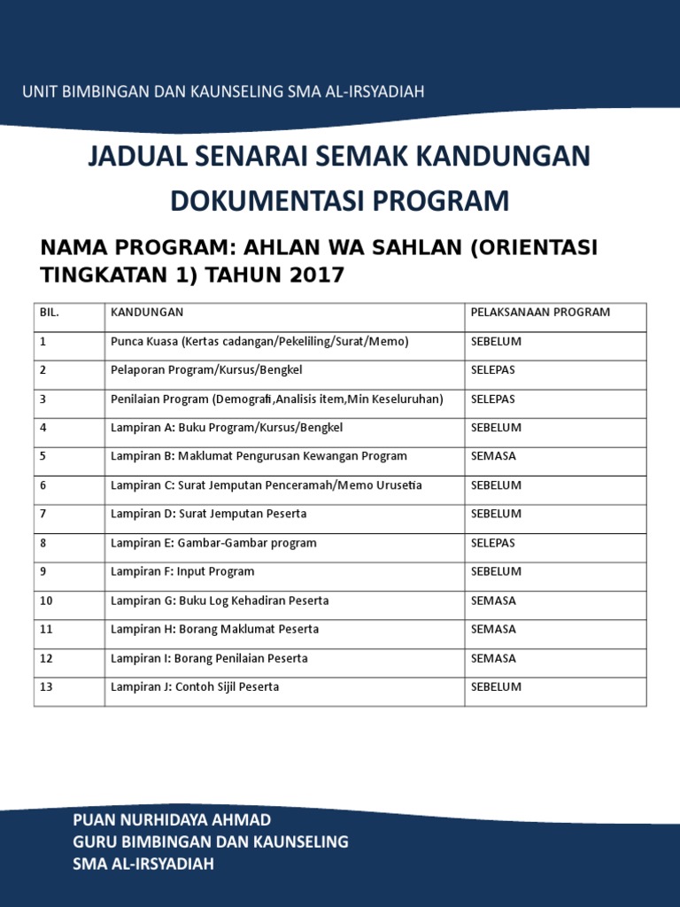 Jadual Senarai Semak Dokumentasi | PDF