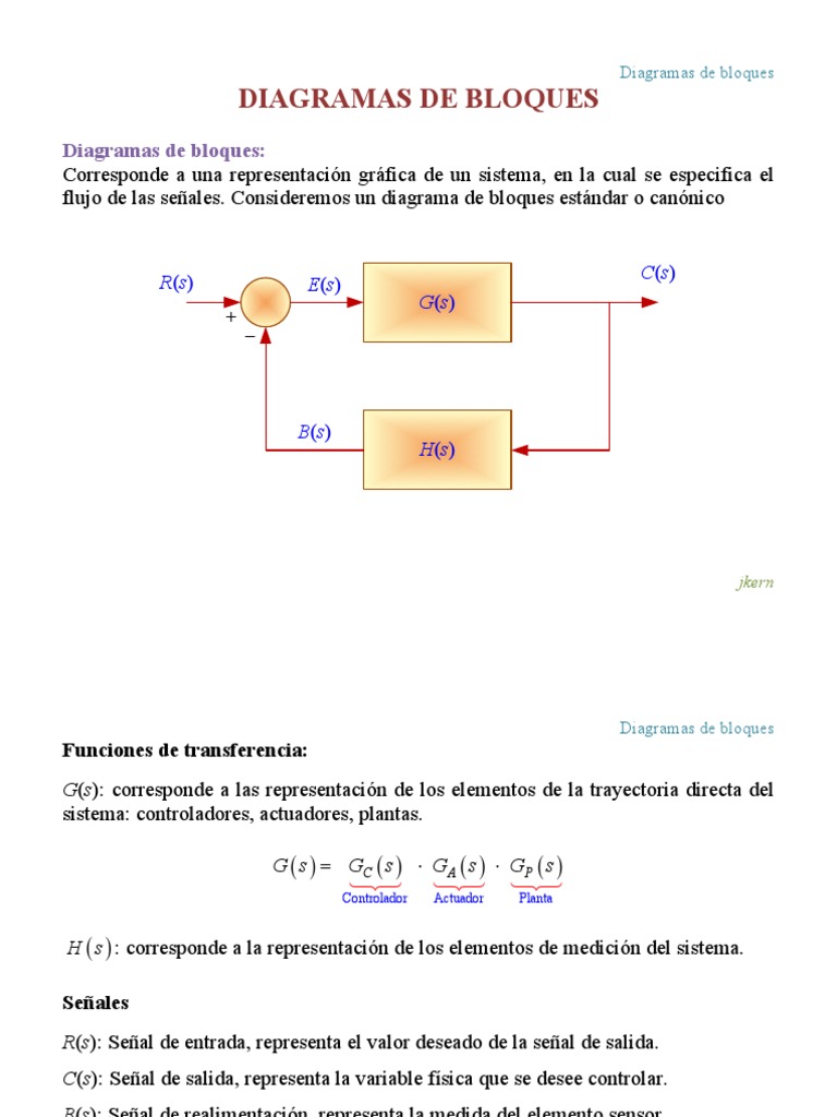 1.2. - Diagrama de Bloques PDF | PDF | Realimentación | Teoría de sistemas