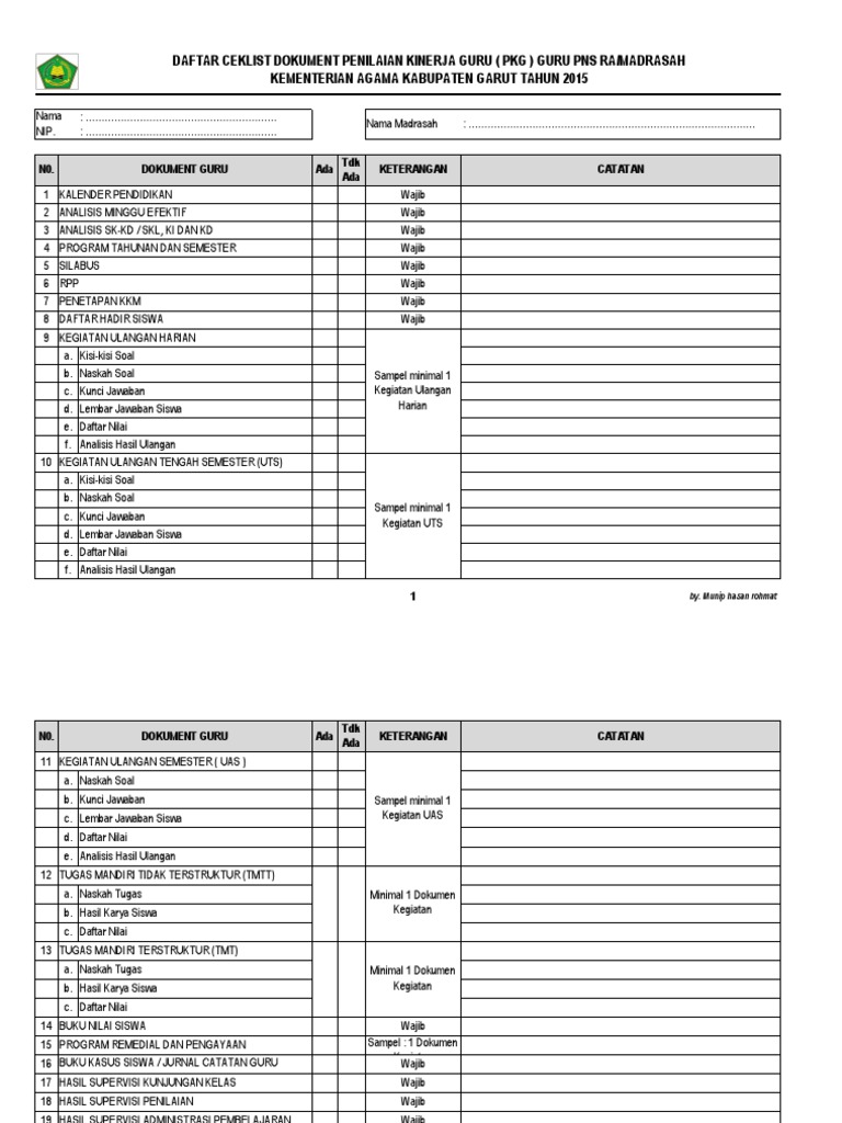 Daftar Ceklist PKG PDF | PDF